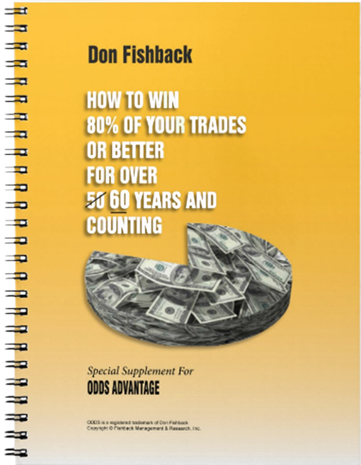 Don Fishback | ODDS Advantage