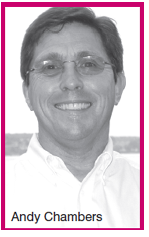 Weekly Market Line in the Sand